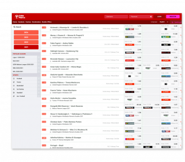 Historical Odds Feed - OddsMatrix