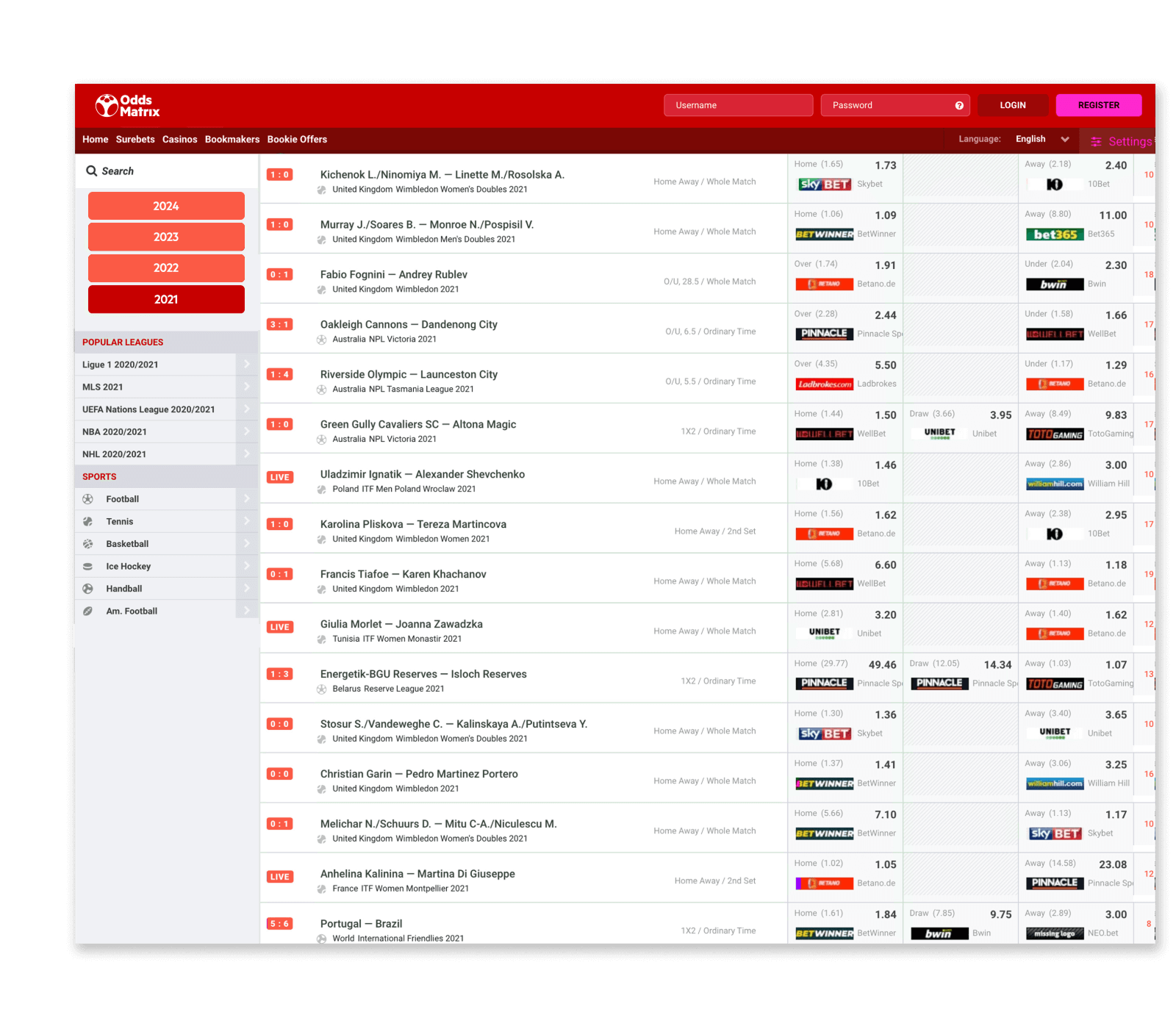 Historical Odds Feed - OddsMatrix